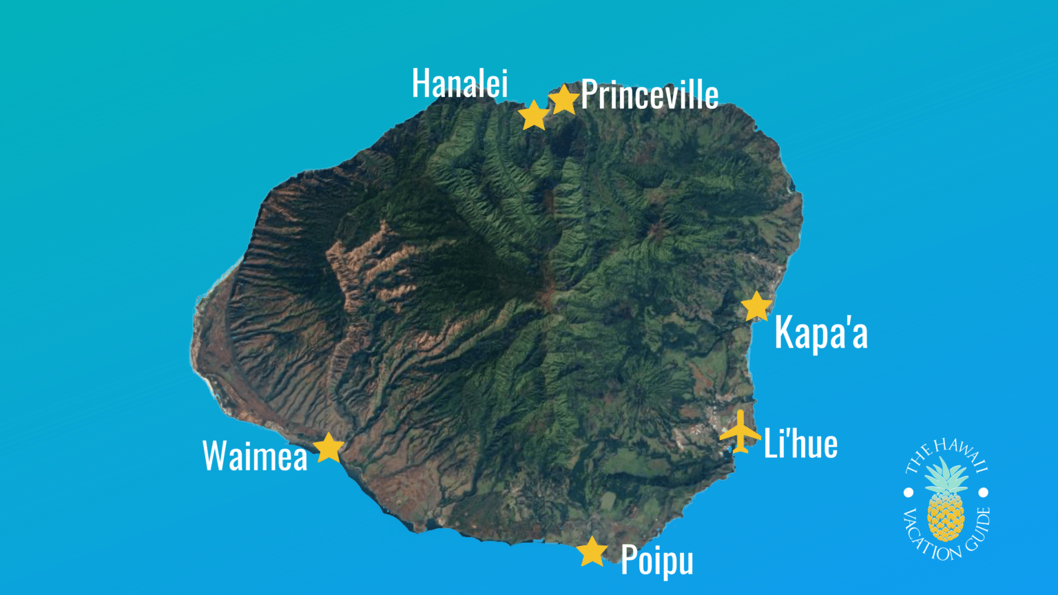 The Ultimate Kauai Travel Guide: Plan Your Best 2026 Trip