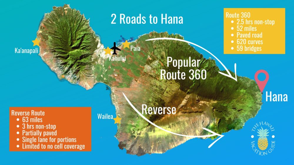 5 Routes for the Road to Hana: Choose Your Road to Hana Adventure - The ...