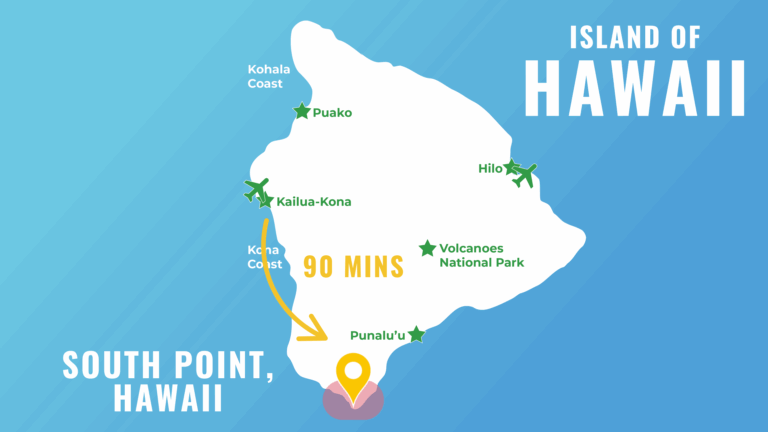 ULTIMATE South Point Hawaii Guide: Jumping, Green Beach, & More