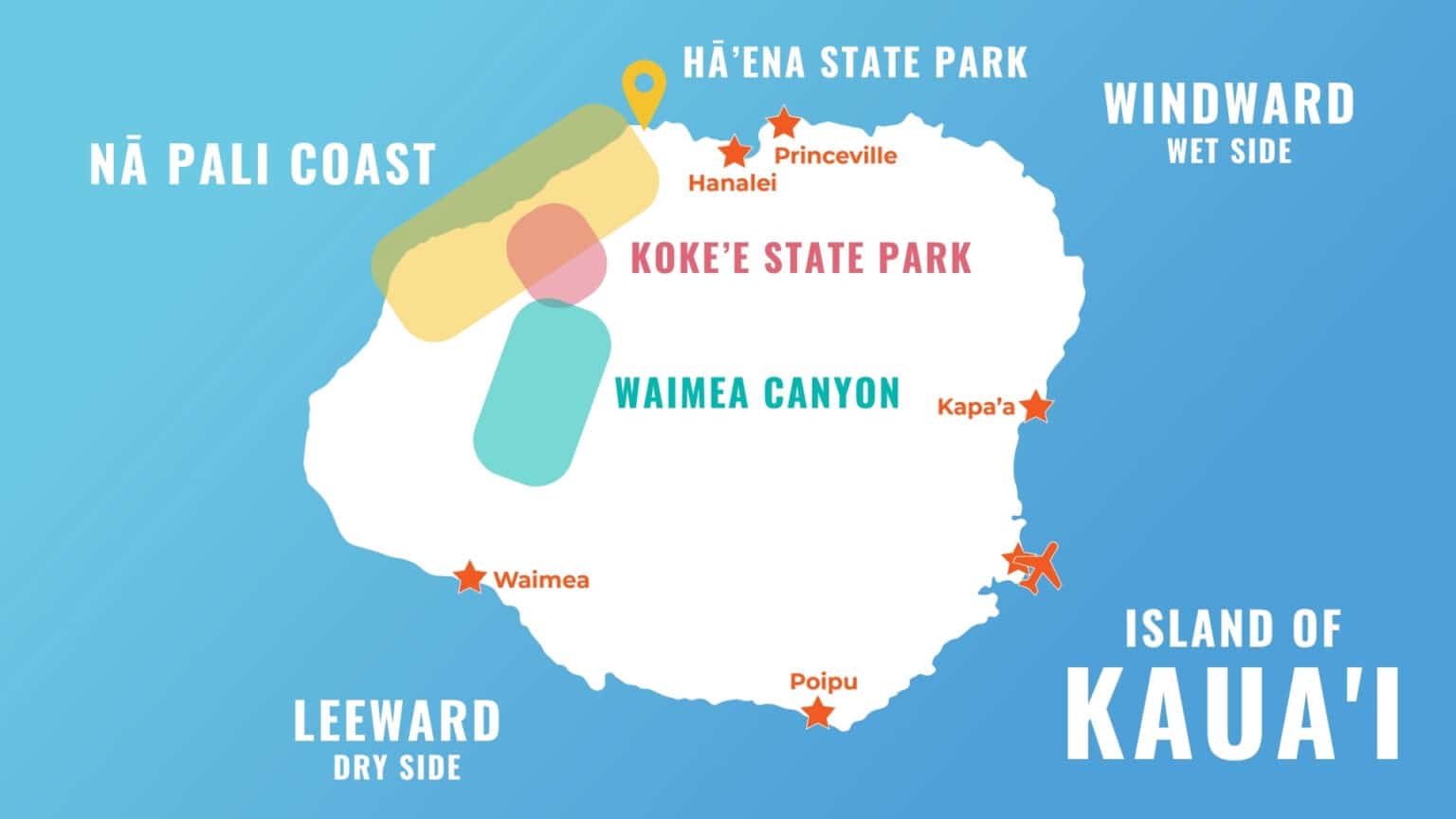 How to Visit the Nā Pali Coast: Kalalau Trail Guide + 15 Essential Tips